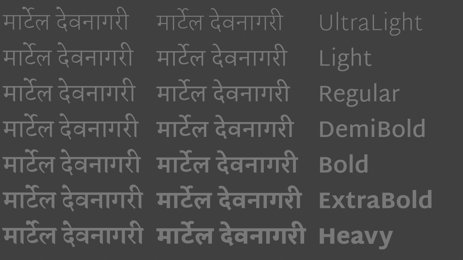 Martel Sans — Webfont — TypeOff.